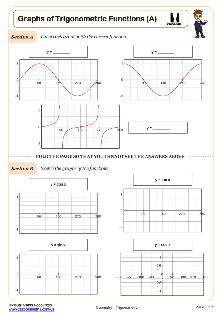 Worksheet Graphs Of Trig Functions - Ark for Kids