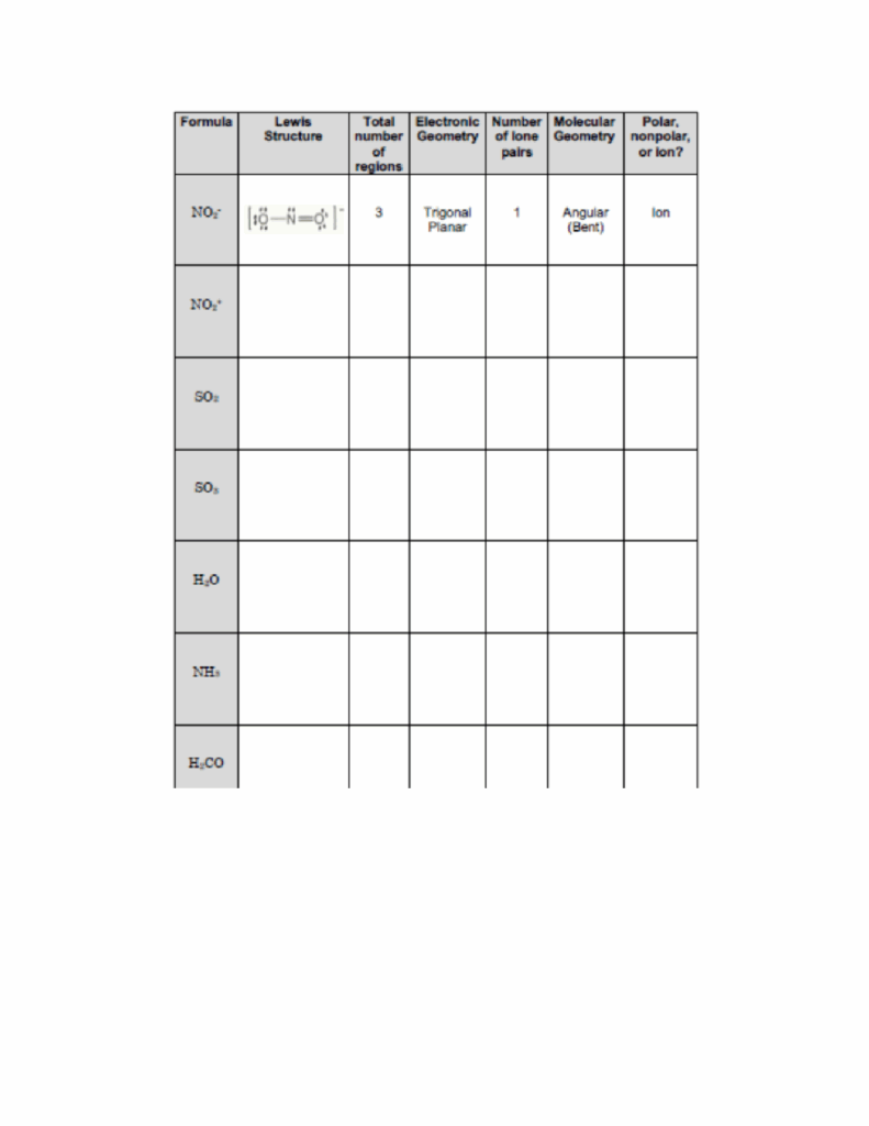 Vsepr Worksheet - Ark for Kids